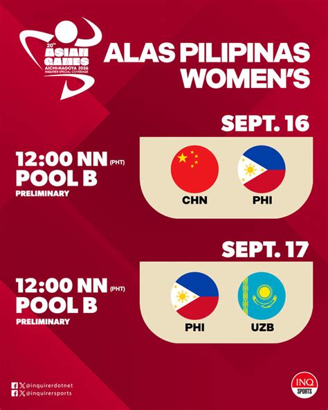 Alas Pilipinas Women At Asian Games 2026 Volleyball Schedule Roster
