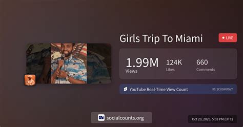 Girls Trip To Miami Real Time Youtube Live View Count