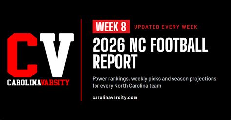 South Rowan Football 2026 Carolina Varsity
