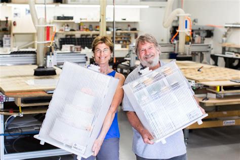 Lightspeed ECom Lightspeed Commerce