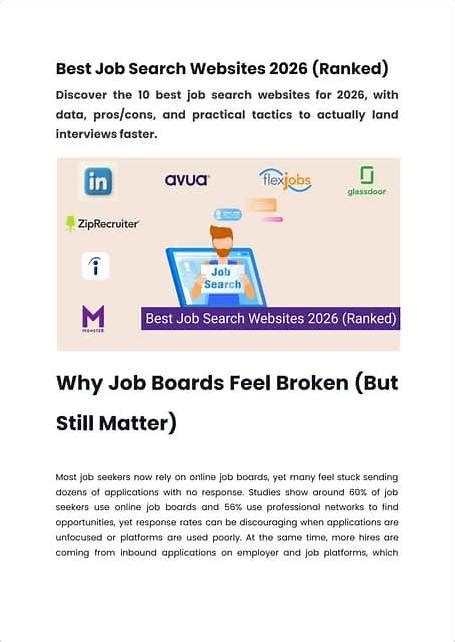 Linkedin Job Search Effectiveness In 2026 Stats Indeed Comparison