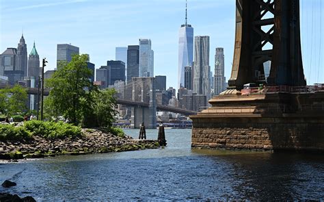 Brooklyn Real Estate Market Report 2q 2026 Inhabit A Blog From