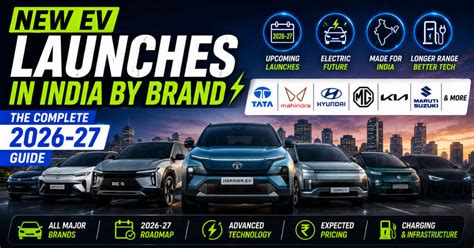 New Ev Launches In India By Brand 2026 27 Guide