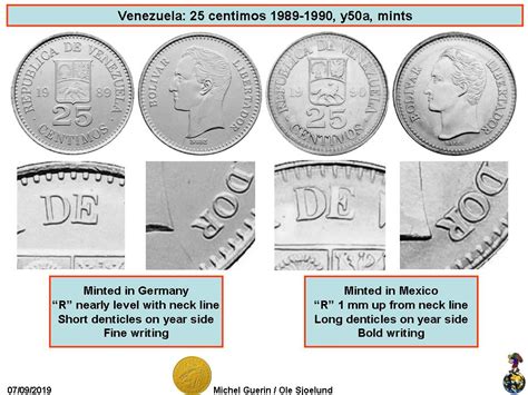 25 Céntimos Venezuela Numista