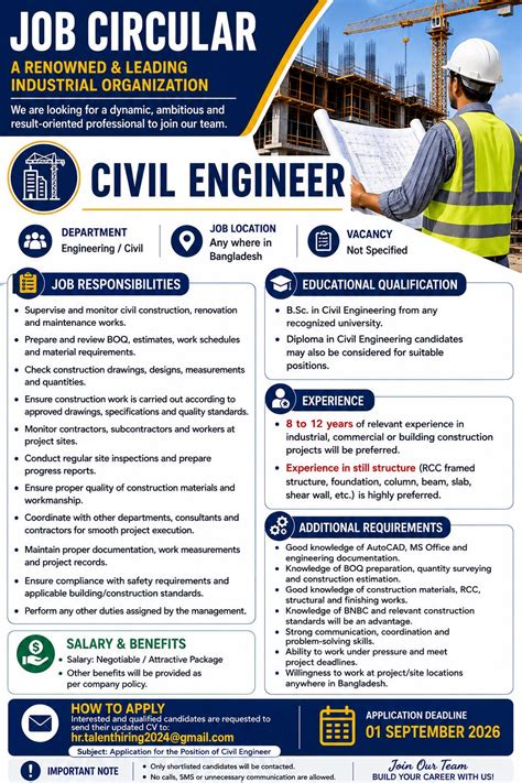 Vacancy Announcement Md Jony Alam