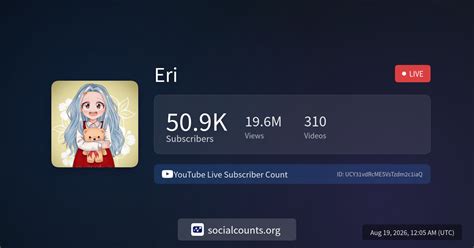 Eri Youtube Live Subscriber Count