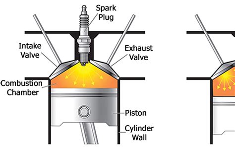 diesel trucks have spark plugs and what is compression ignition