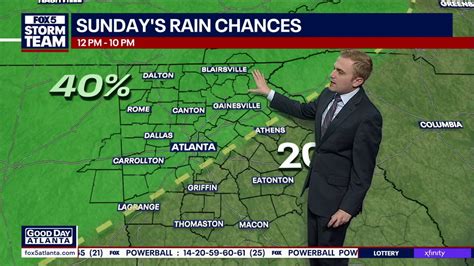 Sunday Morning Weather Forecast Fox 5 Atlanta