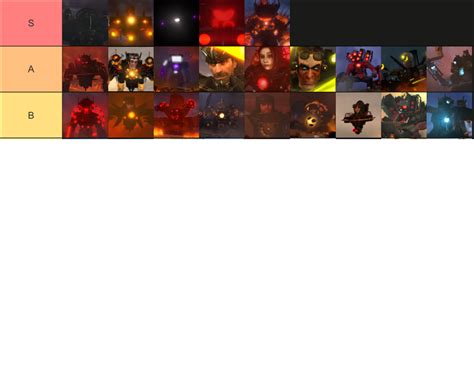 Skibidi Toilet 1 79 Full Tier List Community Rankings Tiermaker