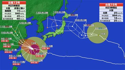 【台風情報】ダブル台風 最新の進路予想 15号は北日本・東日本へ お盆休みの交通網に影響か 静岡県など海のレジャーにも注意 13号は沖縄・奄美