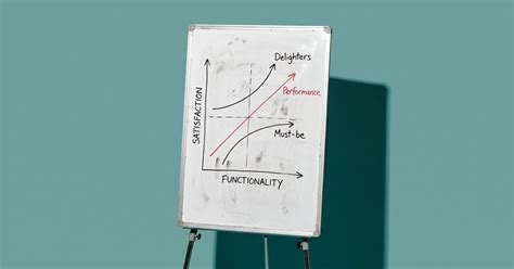 Pricingpulse — News For Pricing Professionals