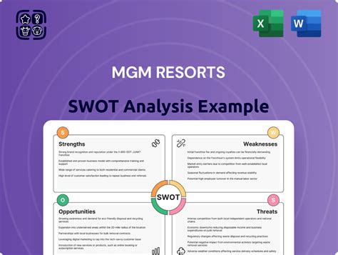 Mgm Resorts Swot Analysis