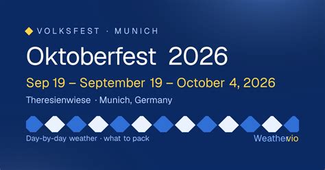 Oktoberfest 2026 Weather — Daily Forecast And What To Pack — Weathervio