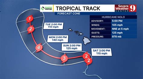 Hurricane Nolo Intensifies Into Category 2 Threatening Hawaii This Weekend