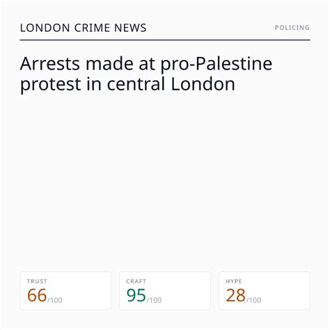 Pro Palestine Protest Arrests In Central London London Crime News
