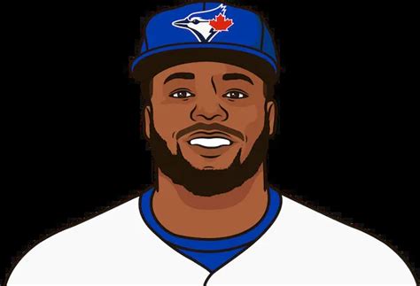 Blue Jays Road Record Vs Al East This Season Statmuse
