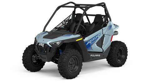Polaris Latin America