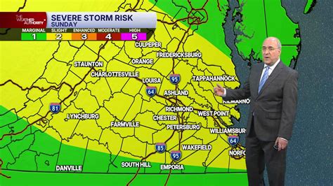 Mikes Saturday Evening Weather Severe Weather Potential On Sunday