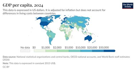 Gdp Per Capita Our World In Data
