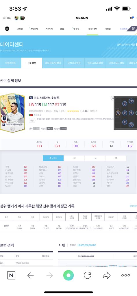 피파4 호날두 Lh6카 Mc5카 Mc 호나우두 5카 옆에 투톱으로 Lh날두 6카가 좋을