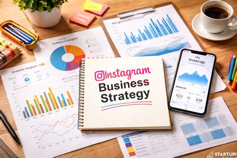 Instagram Business Strategy In 2026 A Practical Playbook For Growth