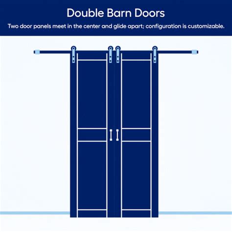 Jujubon Double 72 In X 84 In Black 5 Lite Frosted Glass Mdf Solid Core