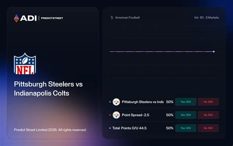 Pittsburgh Steelers Vs Indianapolis Colts Market Predictstreet
