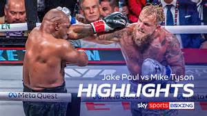 Mike Tyson Vs Jake Paul Youtuber Beats Former World Heavyweight