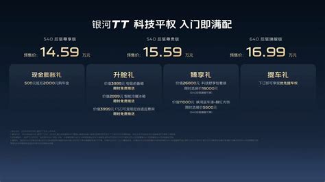 吉利银河tt预售14 59万起，一根筋彻底变成两头堵