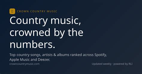 Country Charts Songs And Artists · Crown Country Music