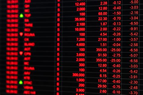 The Stock Market Is Near Its Peak Dot Com Era Valuation Heres Why