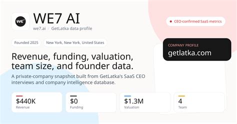 We7 Ai Revenue 2025 440k Est Arr Bootstrapped