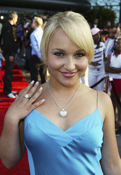 Remembering Hayden Panettiere