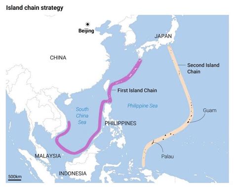 What Is The First Island Chain A Quick Guide