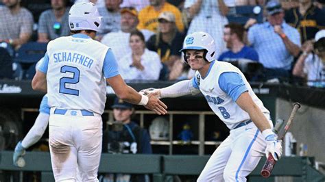 Raleigh And Nc College Sports News Raleigh News And Observer
