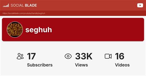 Seghuhs Youtube Realtime Statistics Social Blade