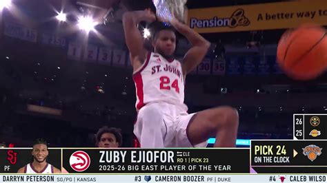 Atlanta Hawks Atlanta Hawks News Scores Highlights Stats