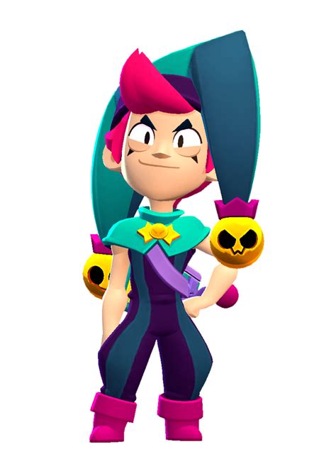 Brawl Stars Chester · Picture Index