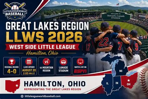 Great Lakes Region Llws 2026 West Side Little League