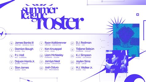 Charlotte Hornets Announce Summer League Roster Charlotte Hornets