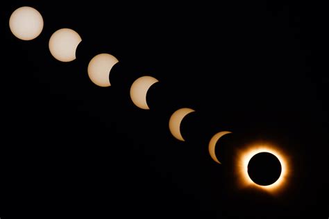 Solar Eclipse 2026 Total Eclipse Plunges Spain Iceland Into Darkness