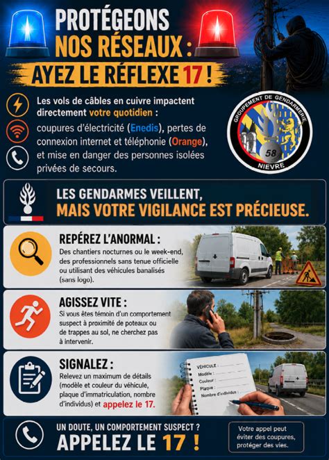 Fermeture De La Mairie