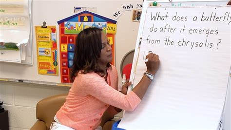 Emergent Literacy Cox Campus