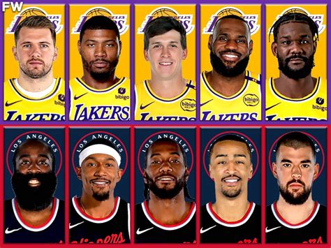 2025 26 Los Angeles Lakers Vs 2025 26 Los Angeles Clippers Who Wins