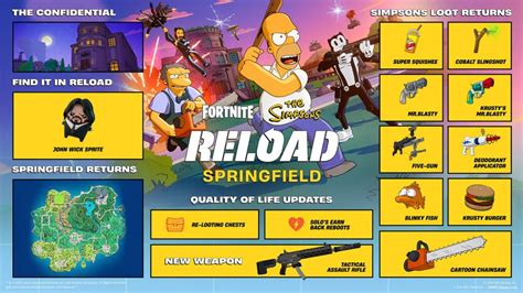 Fortnite John Wick Sprite Revealed Release Date Powers And How To Get
