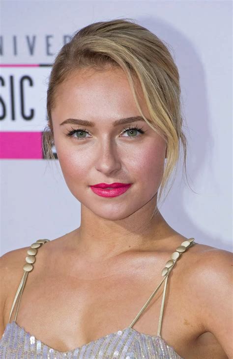 Why Hayden Panettiere Was Reportedly Scared Of ‘dangerous Friends