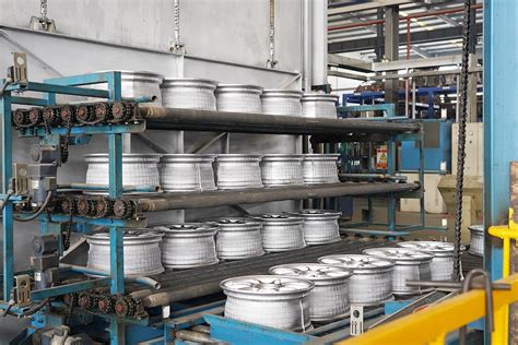 Replica Wheels What Auto Businesses Need To Know