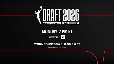 Transcript Ryan Ruocco And Rebecca Lobo Preview The 2026 Wnba Draft