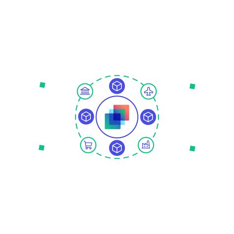 API Products Boomi