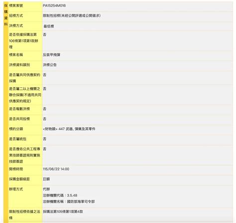 日夜均能接戰！ 美新一批售台標槍飛彈901億決標 增購輕量化發射器強化反裝甲戰力